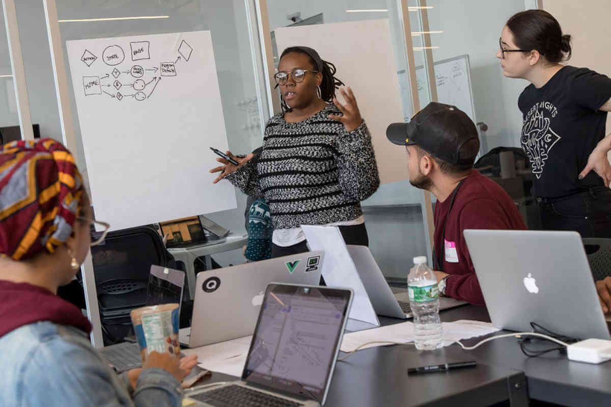 Queens group offers free coding program – Caribbean Life